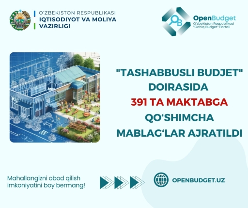 OpenBudget