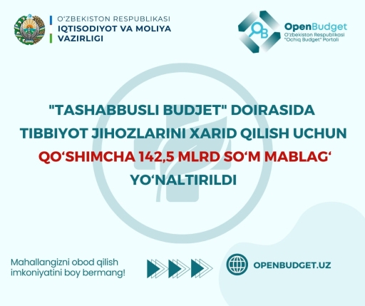 OpenBudget